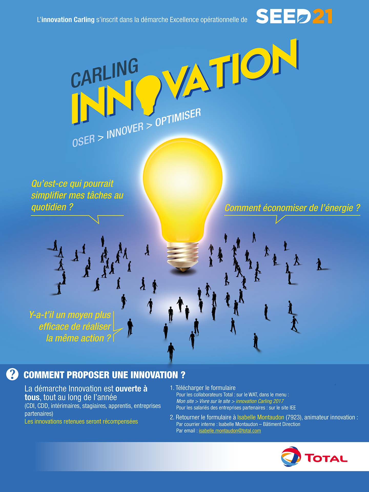 Affiche innovation TotalEnergies » Olivier Piéton - graphiste - photographe